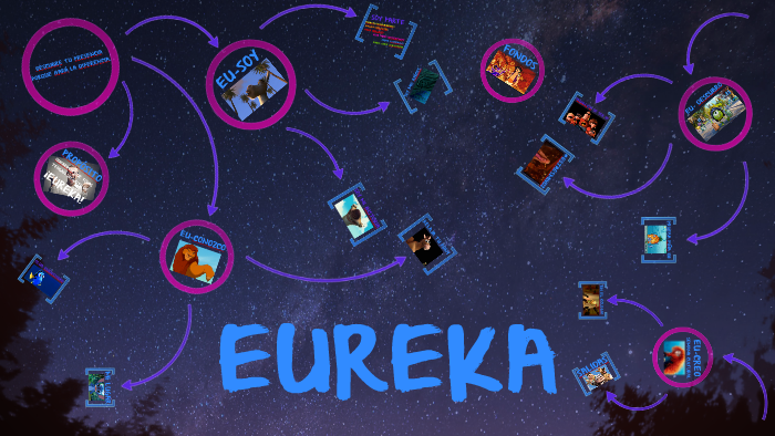 EUREKA by Amy Lafferty on Prezi