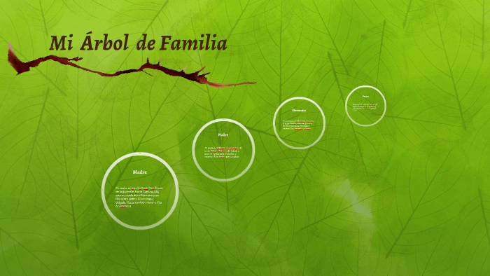 Mi Árbol de Familia by Abby Day on Prezi
