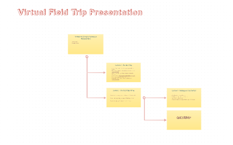 Virtual Field Trip to Volcanoes National Park by Jessica Correia on Prezi