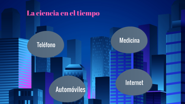 La ciencia en el tiempo by Rocio Govea Silva on Prezi