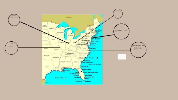 Gatling Life Map by Jordan Emison on Prezi