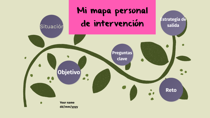 Mapa de intervención by Nan CG on Prezi