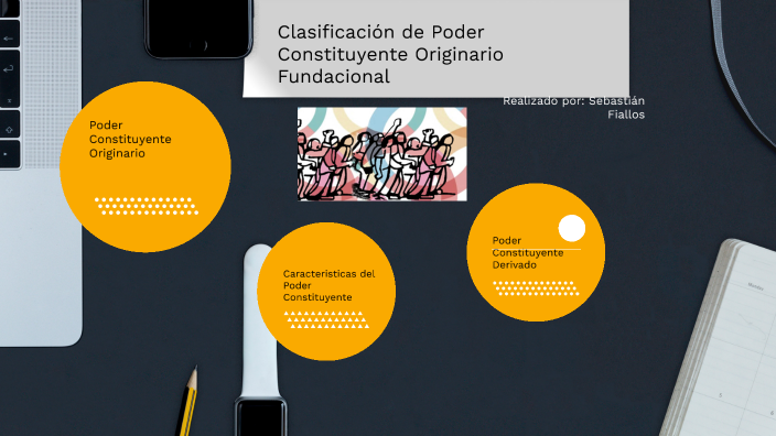 Clasificación de Poder Constituyente Originario Fundacional by SEBAS ...