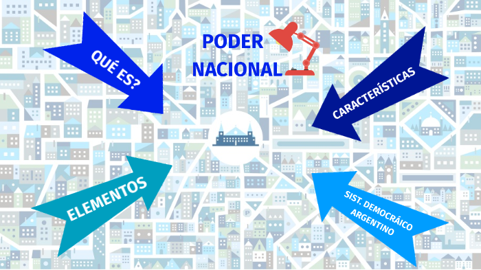 Poder nacional by Juana Ojeda on Prezi