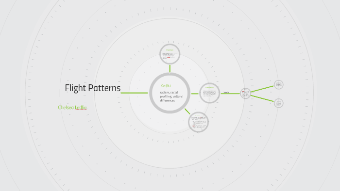 Flight Patterns by Chelsea Ledlie on Prezi
