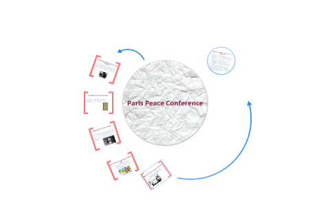 Paris Peace Conference by Abigail Devlin on Prezi