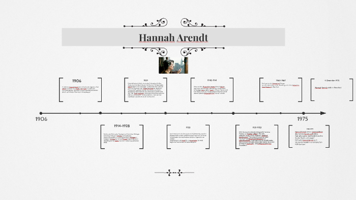 Hannah Arendt Biografie by Robin Turgut on Prezi
