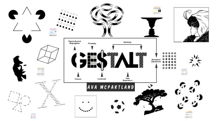 Laws of Gestalt by Ava M on Prezi