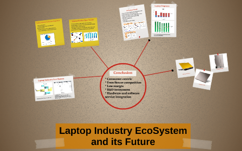 Laptop EcoSystem and its Future by Yi Kuang on Prezi