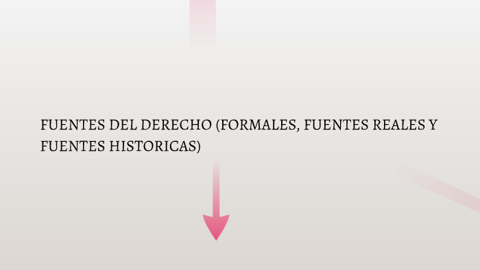 FUENTES DEL DERECHO (FORMALES, FUENTES REALES Y FUENTES HIST by Lic ...