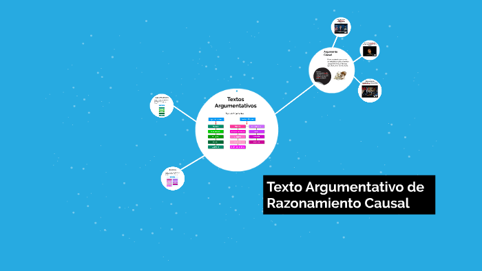 Texto Argumentativo de Razonamiento Causal by vale stefanelli on Prezi