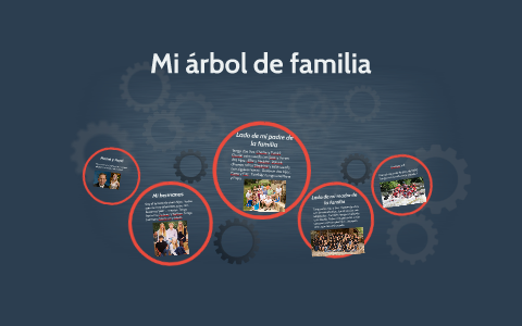 Mi árbol de familia by Lindsay Ungashick on Prezi