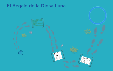 El Regalo de la Diosa Luna by ana saldivar on Prezi