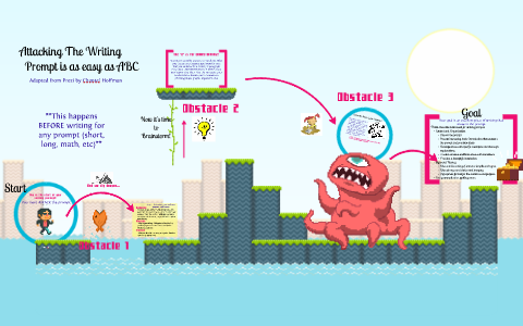 Attacking the Writing Prompt With *ABC* Method by Mika Melvin on Prezi