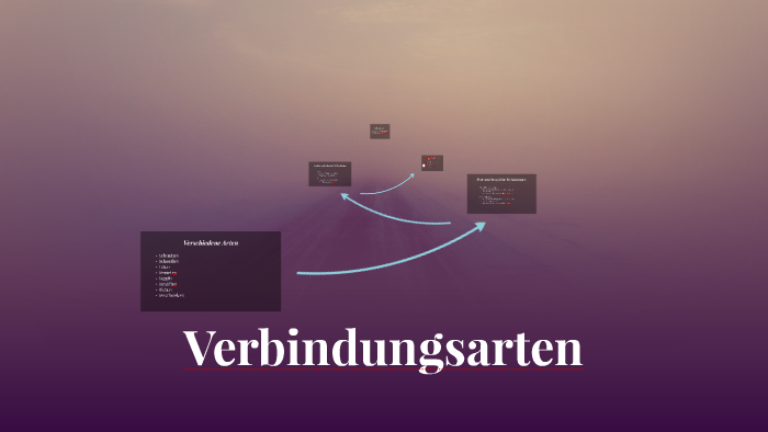 Verbindungsarten by Ramona Dettling on Prezi