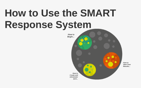 How to Use the SMART Response System by Valerie Green on Prezi