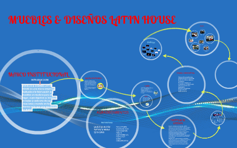 MUEBLES & DISEÑOS LATIN HOUSE by Santiago Riaño Forero