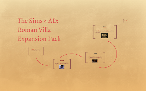 The Sims 4 AD: Roman Villa Expansion Pack by Cameron Buskirk on Prezi