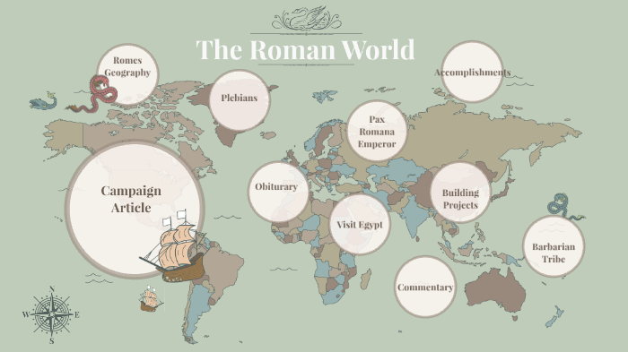 The Roman World by Lillie Tuttle on Prezi