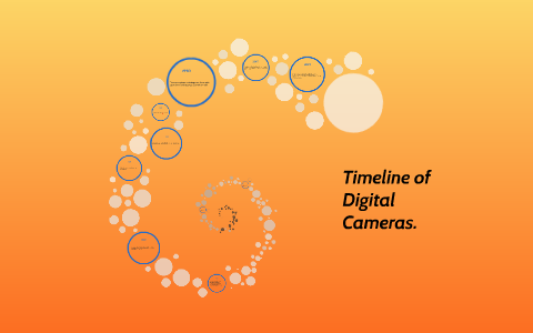 Timeline of Digital Cameras by on Prezi