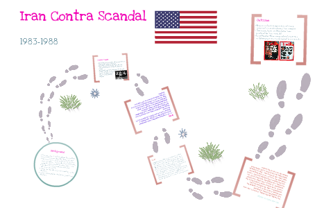 Iran Contra Scandal by Nolan Powell on Prezi