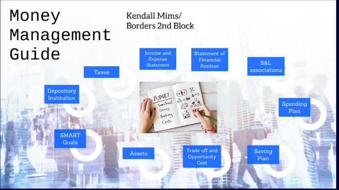 Money Management Guide by Kendall Mims on Prezi