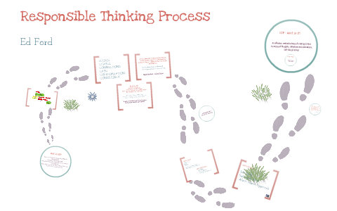 Responsible Thinking Process by Sam Duffy on Prezi
