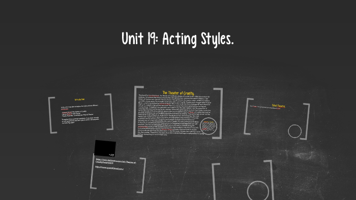 Unit 19: Acting Styles. by casey manning on Prezi