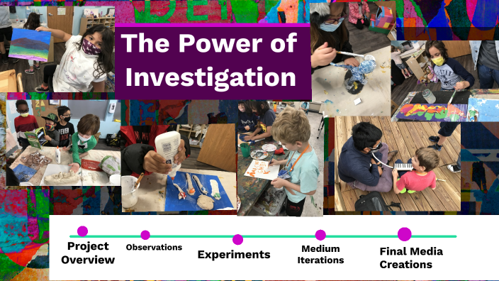 Q4: The Power of Investigation by Alex Gilliam on Prezi