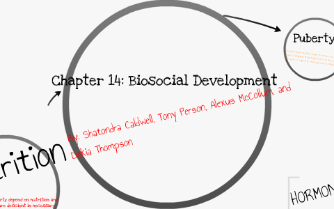 Chapter 14: Adolescence: Biosocial Development by Shatondra Caldwell on ...