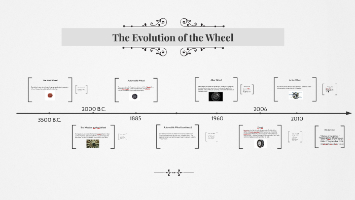 The Evolution of the Wheel by breanna lomas on Prezi