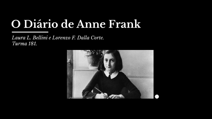 Anne Frank by Laura Lersch Bellini on Prezi