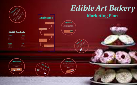 Edible Art Bakery Marketing Plan by Paige Adams on Prezi