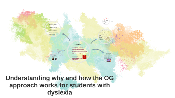Understanding why and how the OG approach works for students by Shalini ...