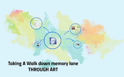 Taking A Walk down memory lane by Mackenzie Weekes Weekes on Prezi