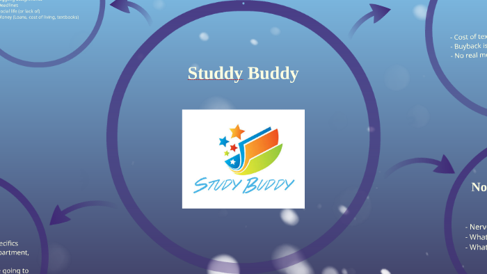 Studdy Buddy by Jasdeep Ubhi on Prezi