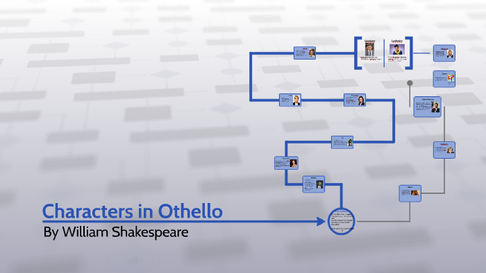 Characters in Othello by Jennifer Dryden on Prezi