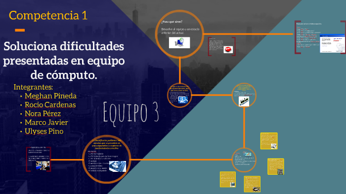 Soluciona dificultades presentadas en equipo de cómputo. by Nora ...