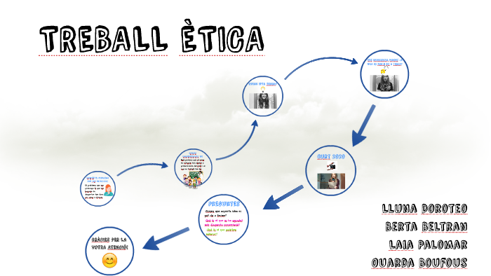 Treball Ètica by Berta Beltran Cerdà on Prezi