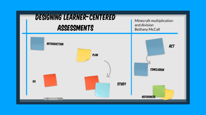 Designing Learner-Centered Assessments by Bethany McCall on Prezi Designing Learner-Centered Assessments by Bethany McCall on Prezi