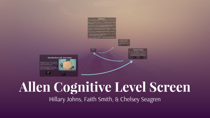 Allen Cognitive Level Leather Lacing Screen by Hillary Johns on Prezi