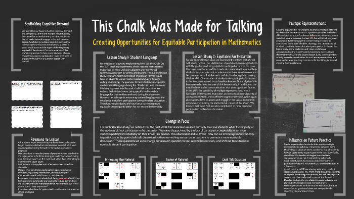 This Chalk Was Made for Talking by Anna Perrin on Prezi