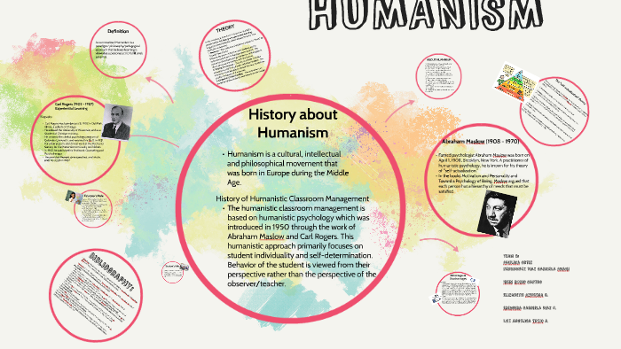 HUMANISM by pau ortiz on Prezi