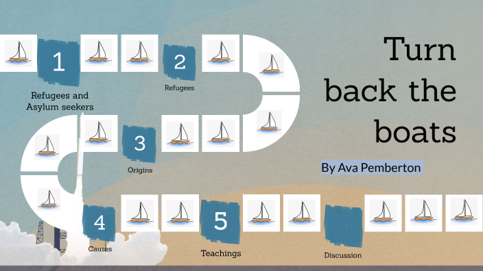Turn back the boats by ava pemberton on Prezi