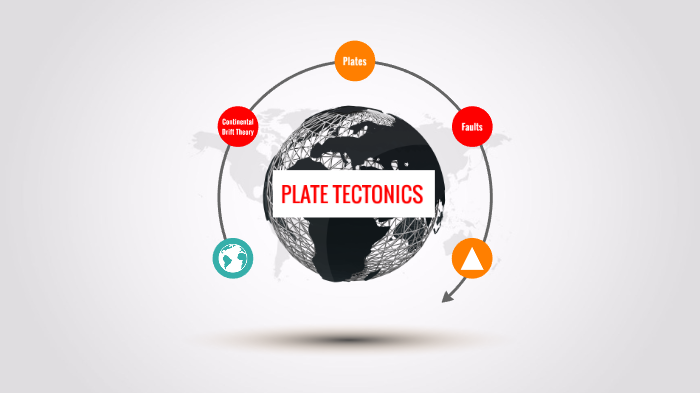 Plate Tectonics Flow Chart by Sara Standow on Prezi