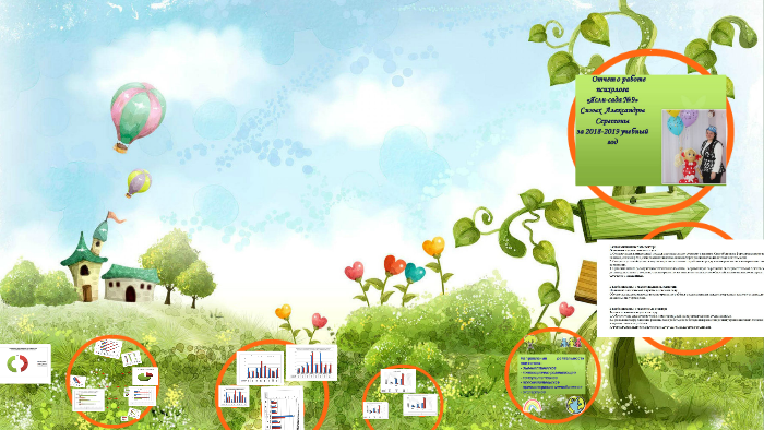 Презентация by Alexandra Moiseeva on Prezi