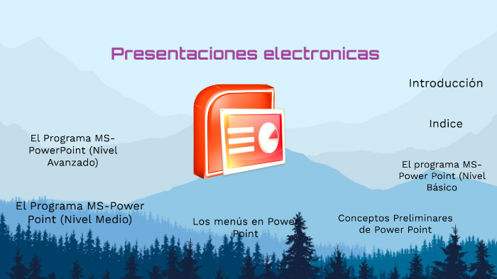 Prueba del grupo 4 by Karla Pinzon on Prezi