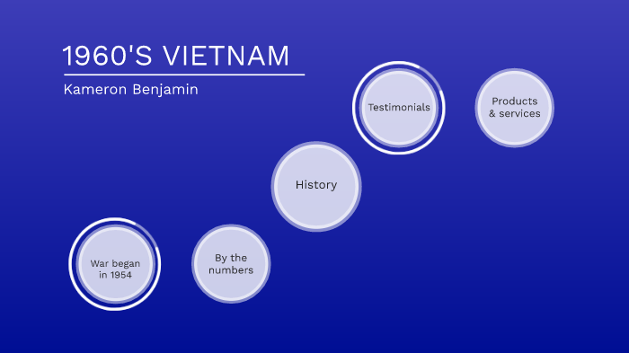 1960 vietnam by Kameron Benjamin on Prezi