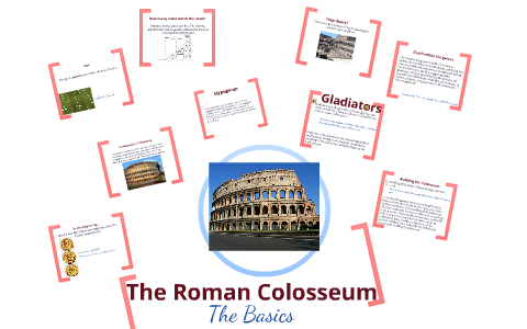 Roman Colosseum Basics by Nicole Heaver