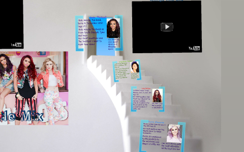 Little Mix Facts by Nicole Cruz on Prezi